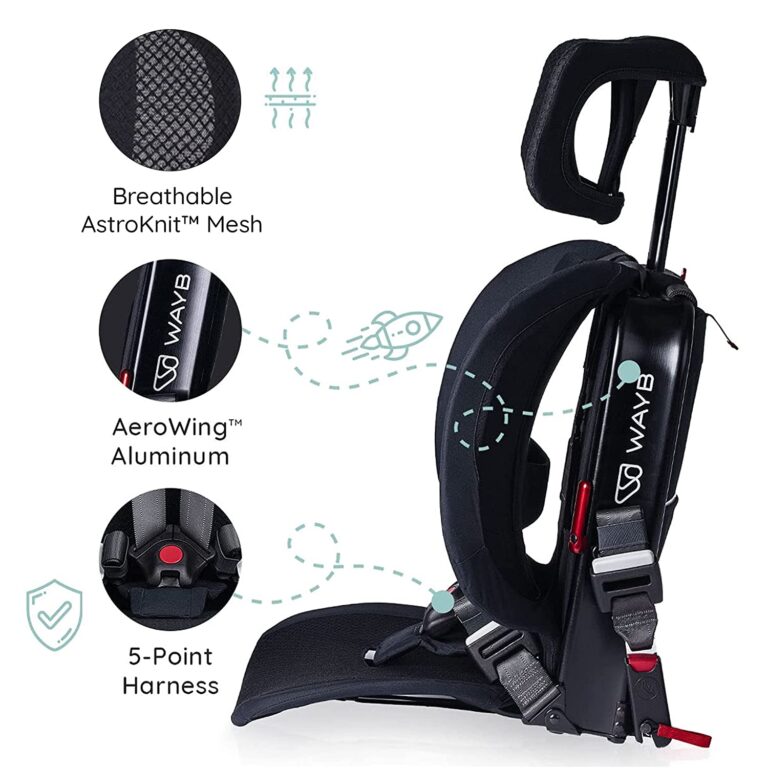 Review of the WAYB Pico Folding Car Seat for Travel | Travels With Baby